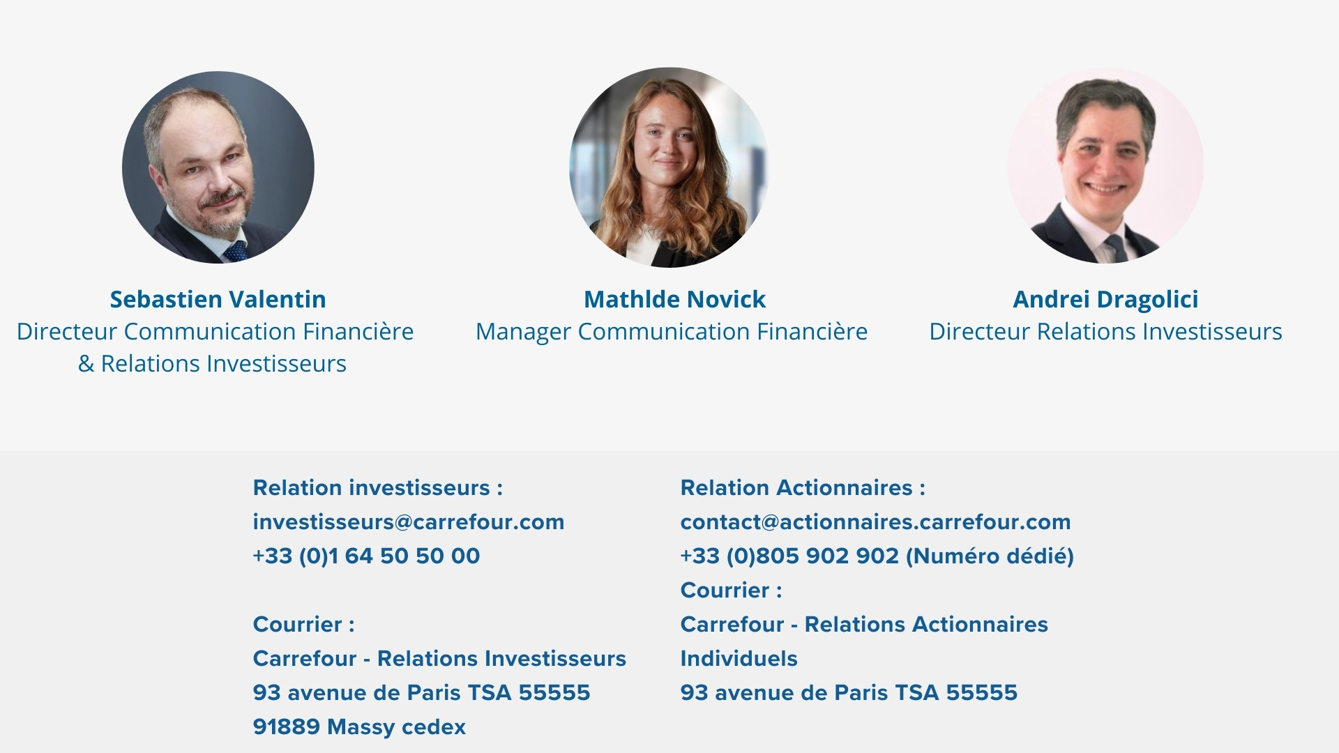 Carrefour Share | Carrefour Group